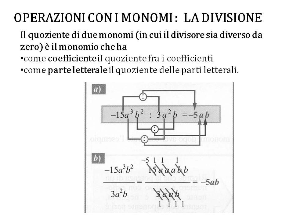 MONOMI ED OPERAZIONI TRA MONOMI - lezioniignoranti