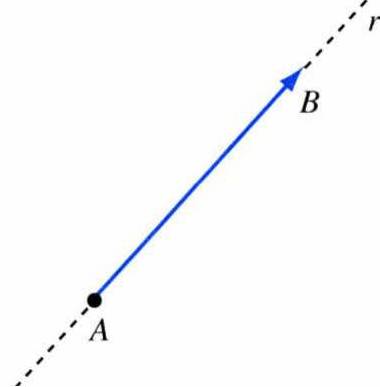 VETTORI E VETTORI APPLICATI - lezioniignoranti