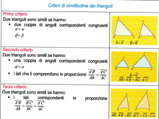 POLIGONI SIMILI e CRITERI DI SIMILITUDINE - lezioniignoranti
