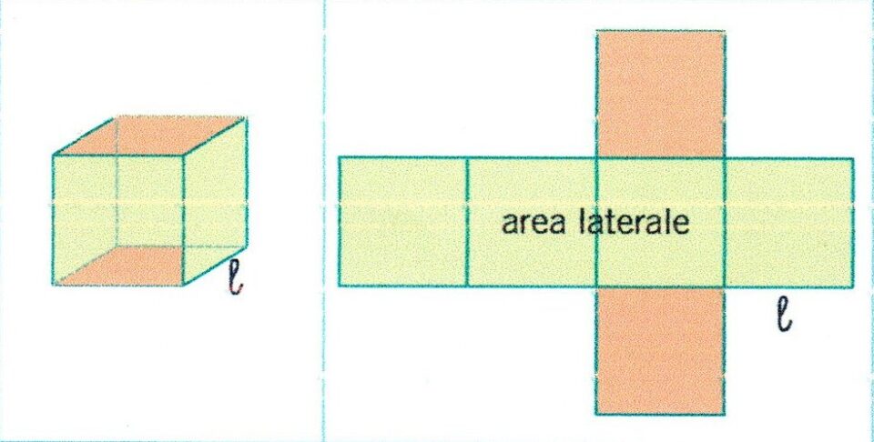 I SOLIDI GEOMETRICI - lezioniignoranti