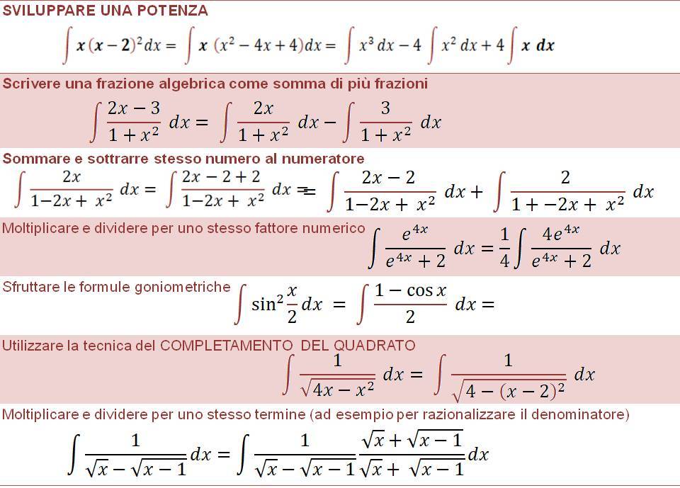 ESERCITIAMOCI CON GLI INTEGRALI - lezioniignoranti